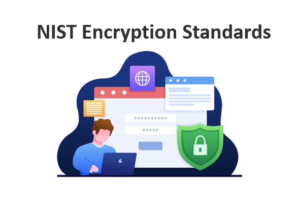 NIST – Tagged NIST – Tagged