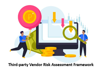 Third-Party Vendor Risk Assessment Framework Template – Governance ...