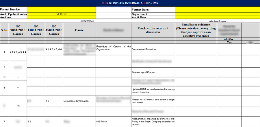 IMS Toolkit (Integrated Management System) – Governance, Risk and ...