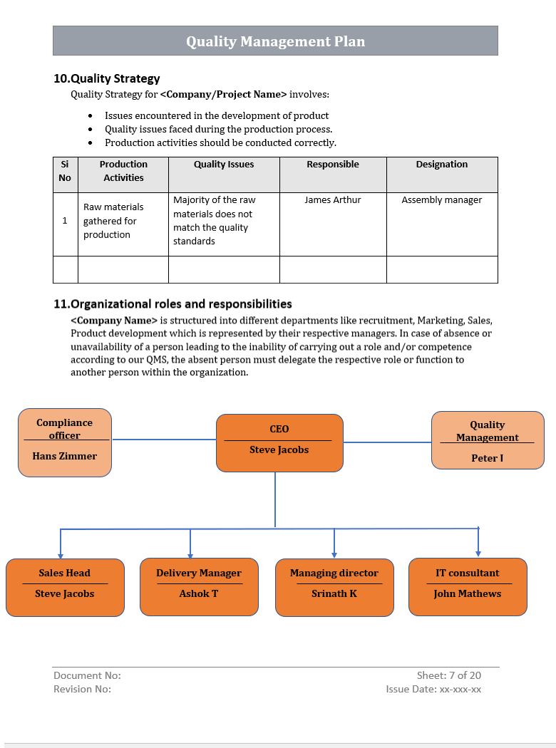 ISO 9001 Documentation Toolkit | Free Sample Template Download ...