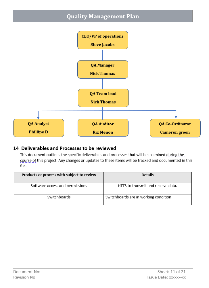ISO 9001 Documentation Toolkit | Free Sample Template Download – GRC ...